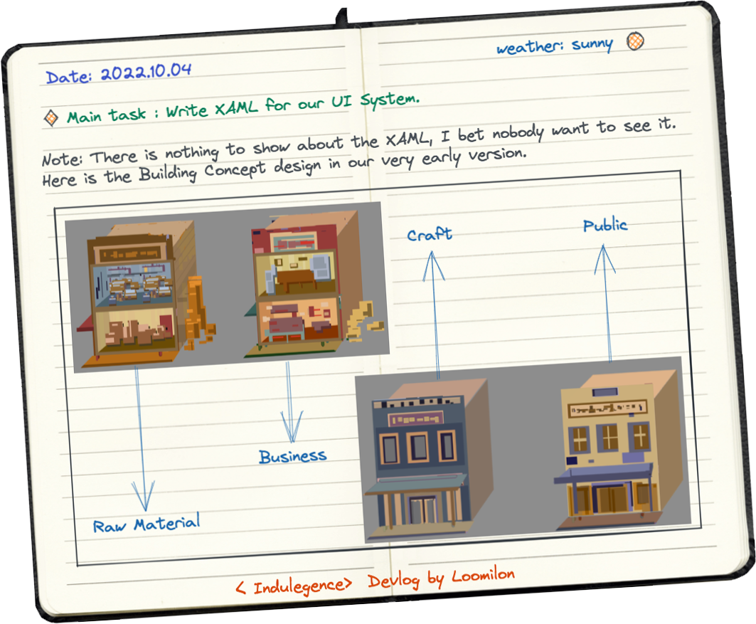 Imagery Exploration & Core Dilemma - JING GAMES